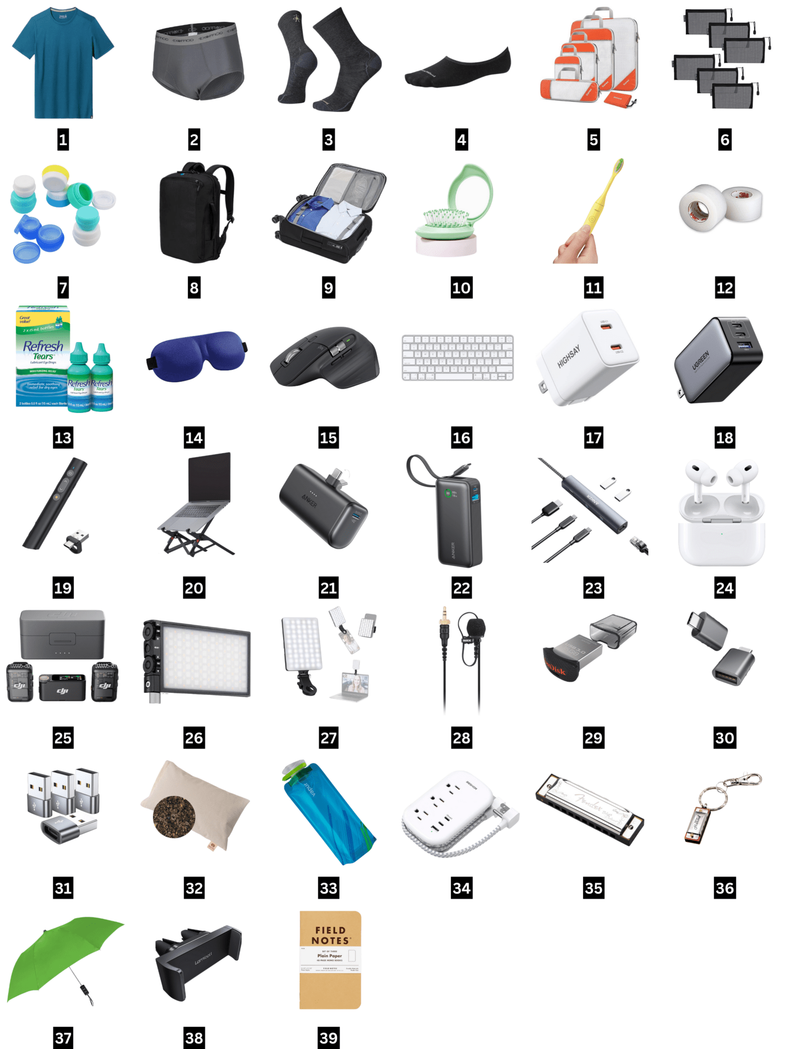 39 Best Travel Items: Gear, Gadgets, Toiletries, and Tech (2025)